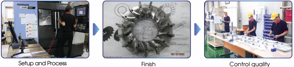 Precision mechanical processing - idea-america.com